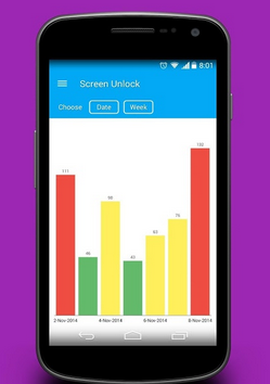 MPAndroidChart 详细教程这篇博客应该是针对当时最新的 2.1.6 版本，与现在的 2.2.4 版本有点差别 - 掘金
