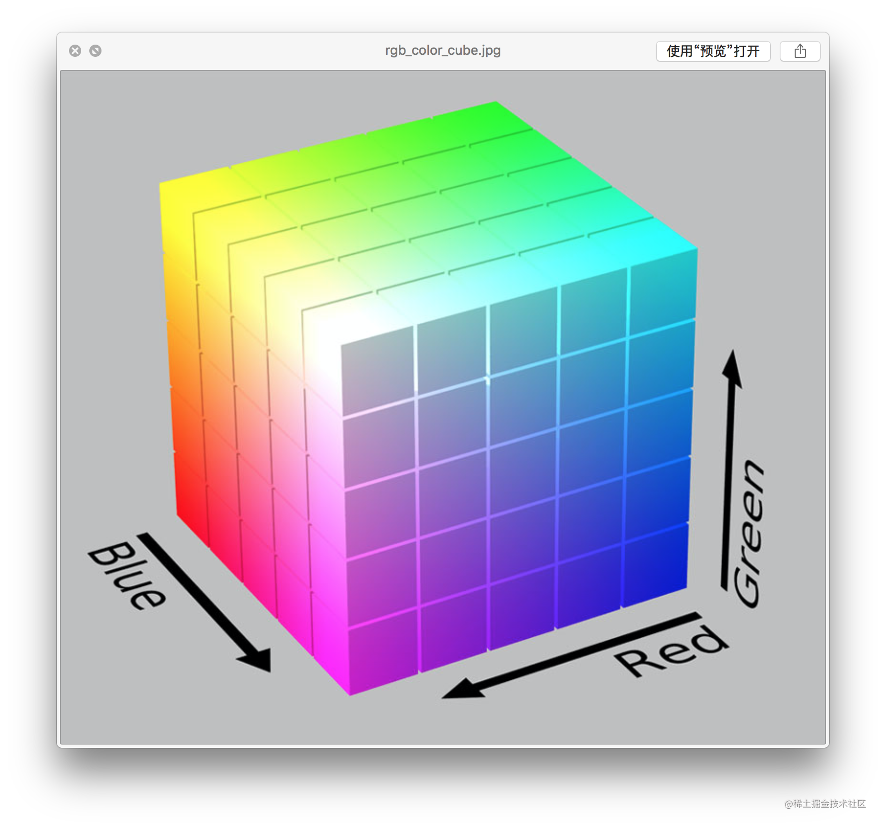图像主题色提取算法 - 掘金