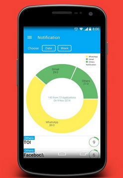 MPAndroidChart 详细教程这篇博客应该是针对当时最新的 2.1.6 版本，与现在的 2.2.4 版本有点差别 - 掘金