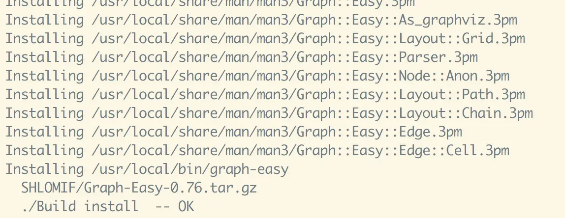 推荐一个制作「ASCII 流程图」工具——Graph Easy我不止一次看到类似「知乎」网站那种 Console 上直接 - 掘金