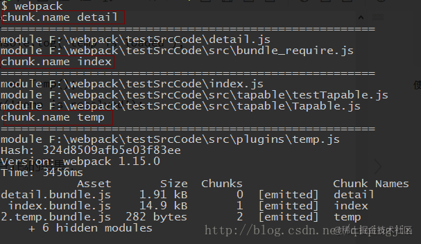 Webpack Source Code 3 How To Write A Plugin From Source Code Analysis Moment For Technology