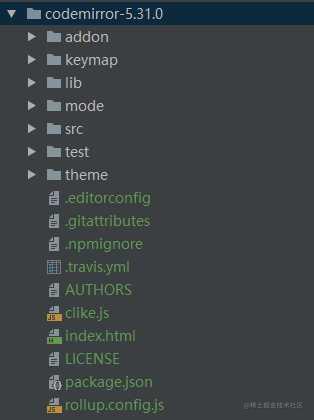 Build your own online code editor using CodeMirror - Moment For Technology