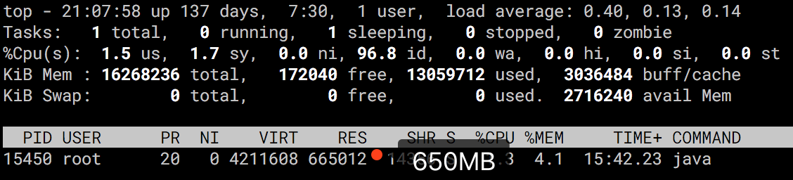 使用jvisualvm监控Java程序（本地和远程）这是我top的结果，大概是650MB。 这是我执行Java程序的脚本 - 掘金