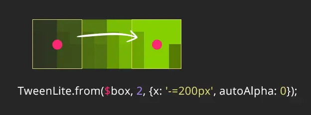 GreenSock (TweenMax) 简单入门教程 - 掘金