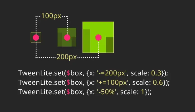 GreenSock (TweenMax) 简单入门教程 - 掘金