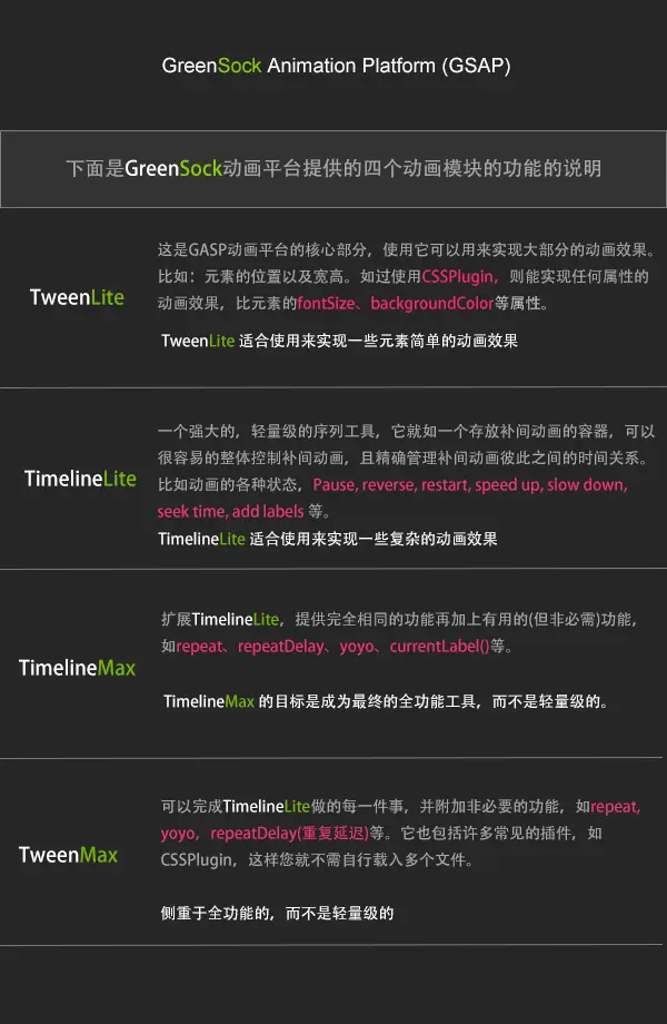GreenSock (TweenMax) 简单入门教程 - 掘金