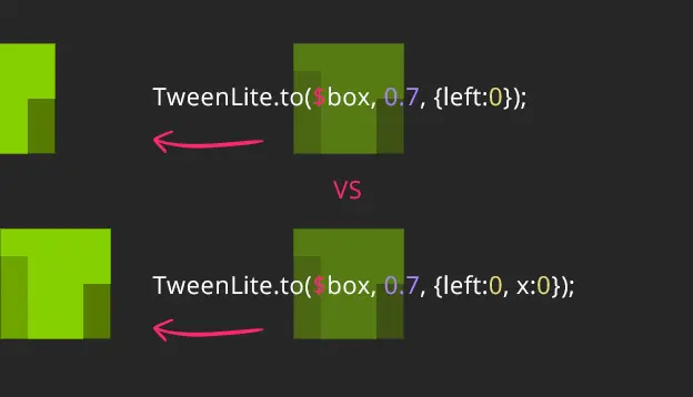 GreenSock (TweenMax) 简单入门教程 - 掘金