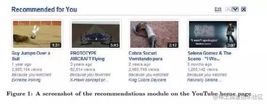Evolution of Youtube short video recommendation System: From machine ...