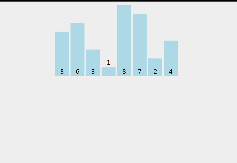 Essential for a front-end interview - Basic sorting algorithm - Moment ...