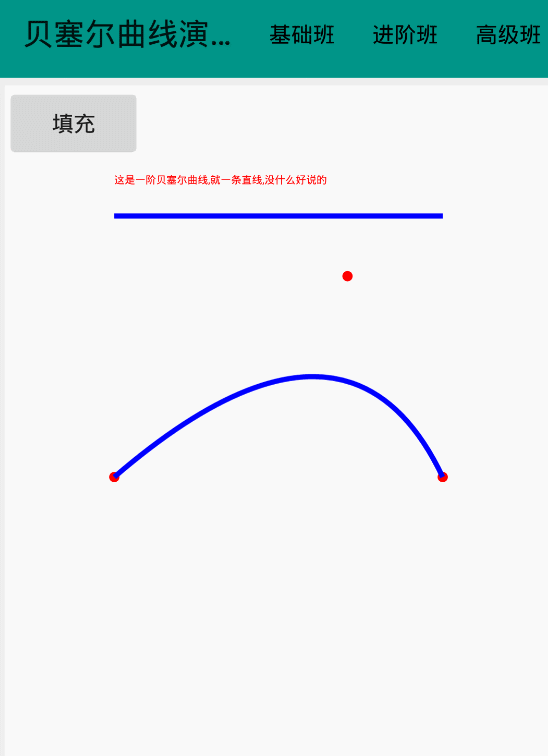 History of the most complete Bezier curve (Bezier) all solutions (a ...