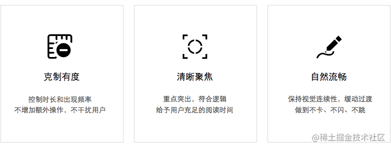 Interactive Micro Effect Design Guide - Experience Design - Tencent ...