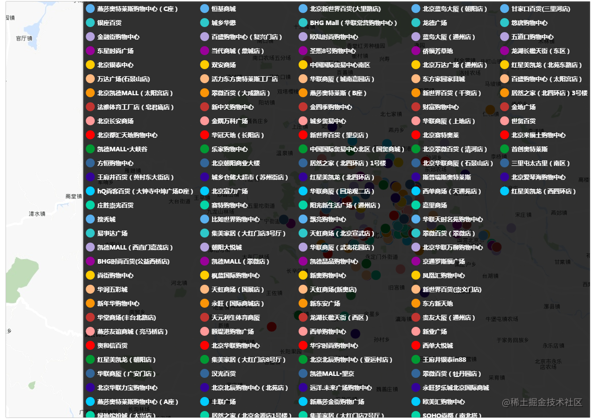 Echarts图例legend过多，采用翻页处理 - 掘金