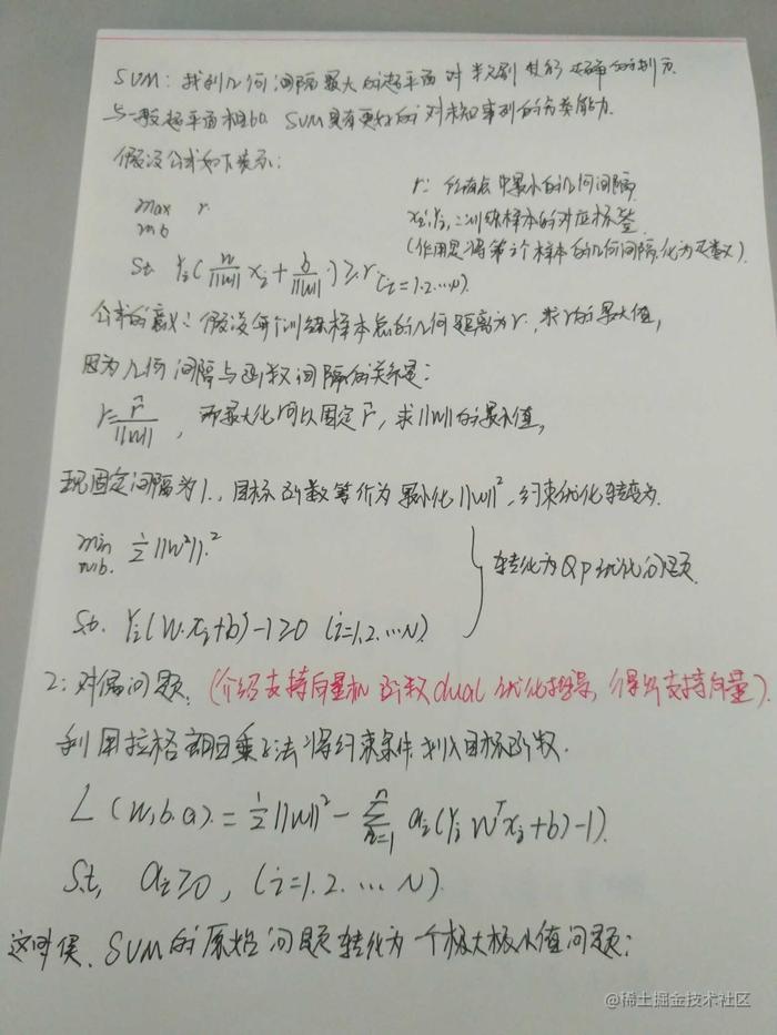 Simple understanding of support vector machines - Moment For Technology