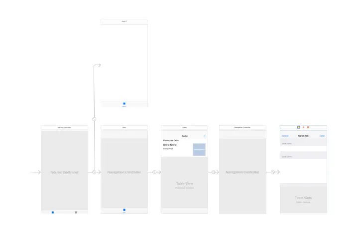 iOS Storyboard入门及一些高级使用这周本来我是想要写其他知识的，但在构建 Demo 工程的时候， 我情不自禁 - 掘金
