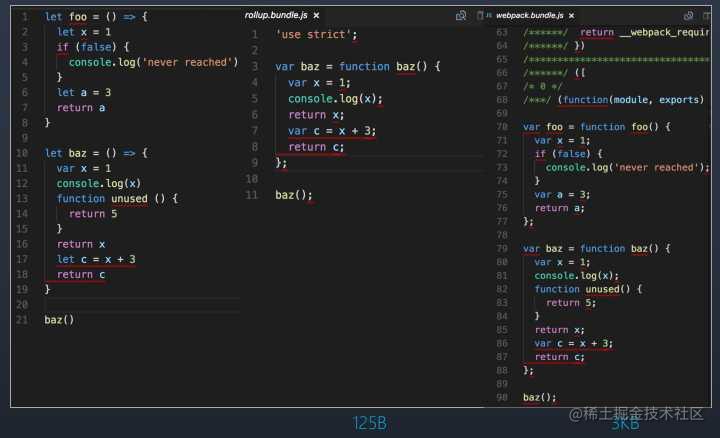 Tree-Shaking性能优化实践 - 原理篇 - 掘金