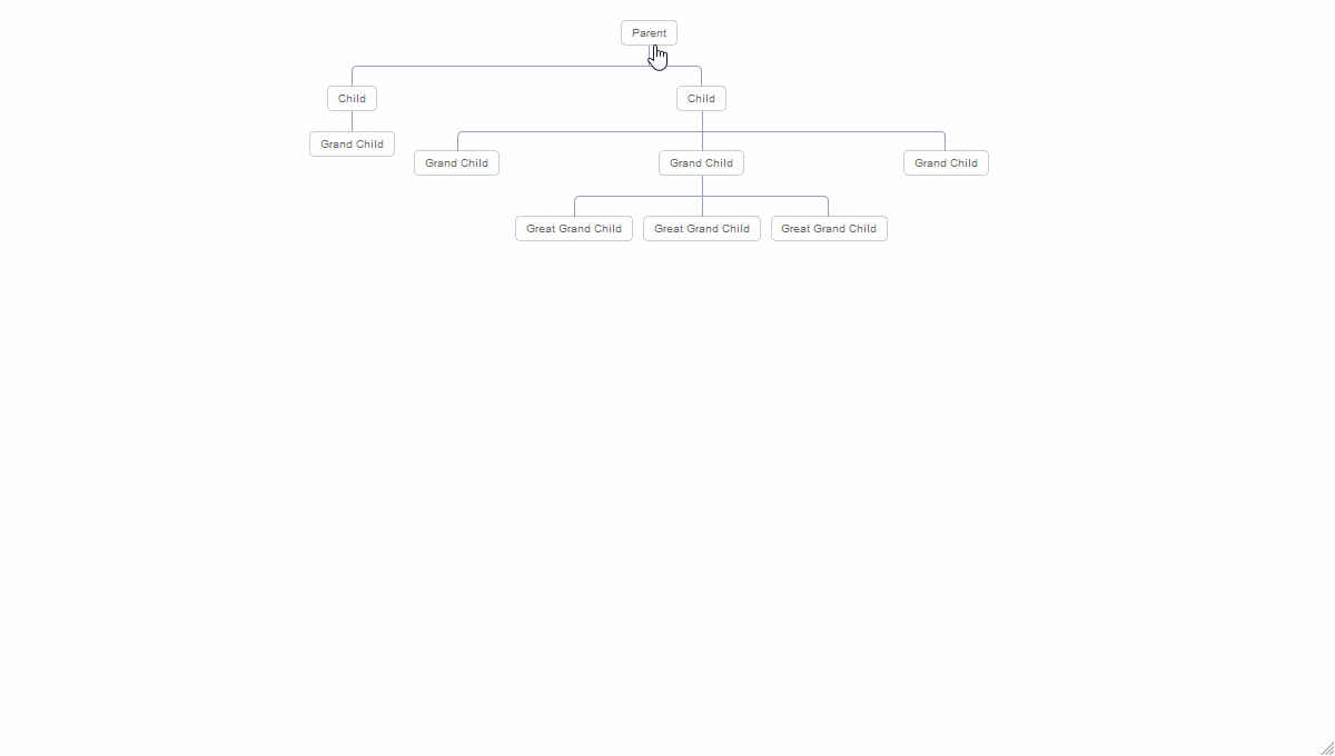 10个 CSS 流程图 - 掘金