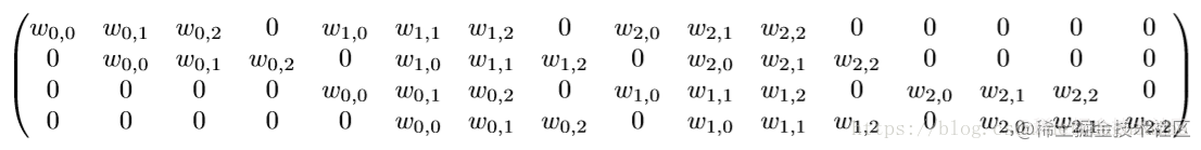 From shallow to deep: The relationship between convolution layer and ...