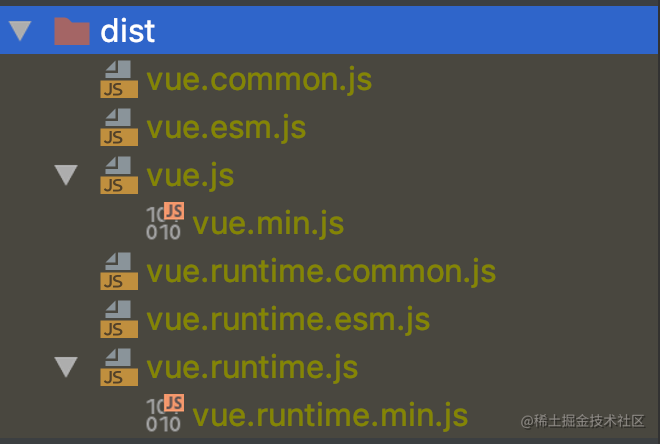 Rollup.js - vue.js source code packaging principle in-depth analysis in ...