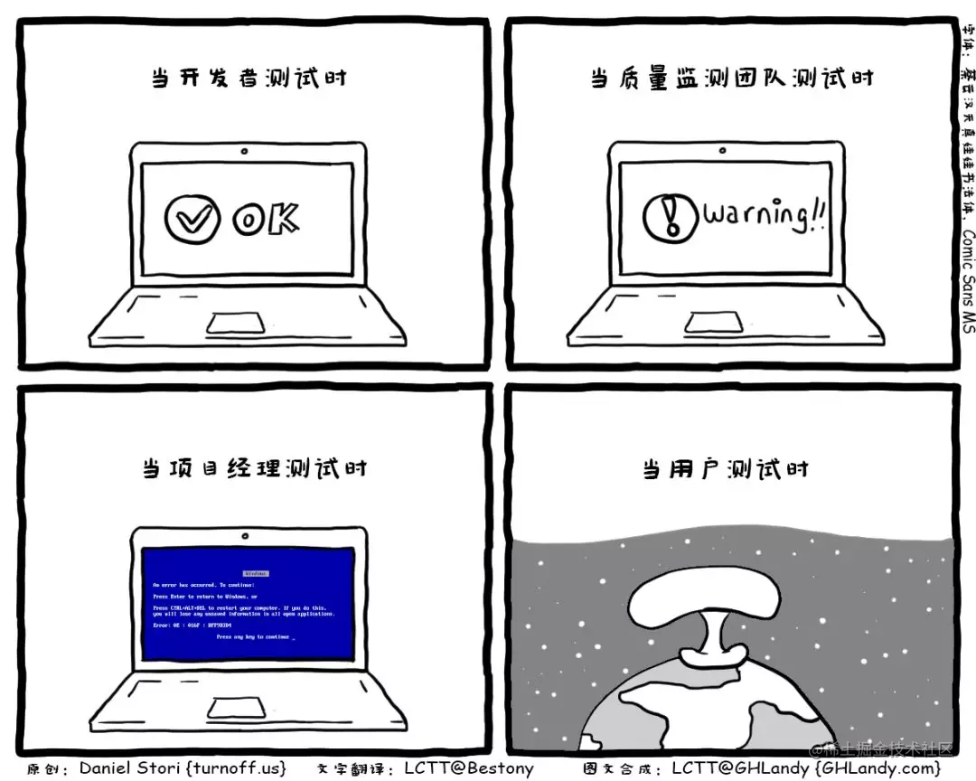 How to automate cross-platform business processes (Windows, Moible, Web ...