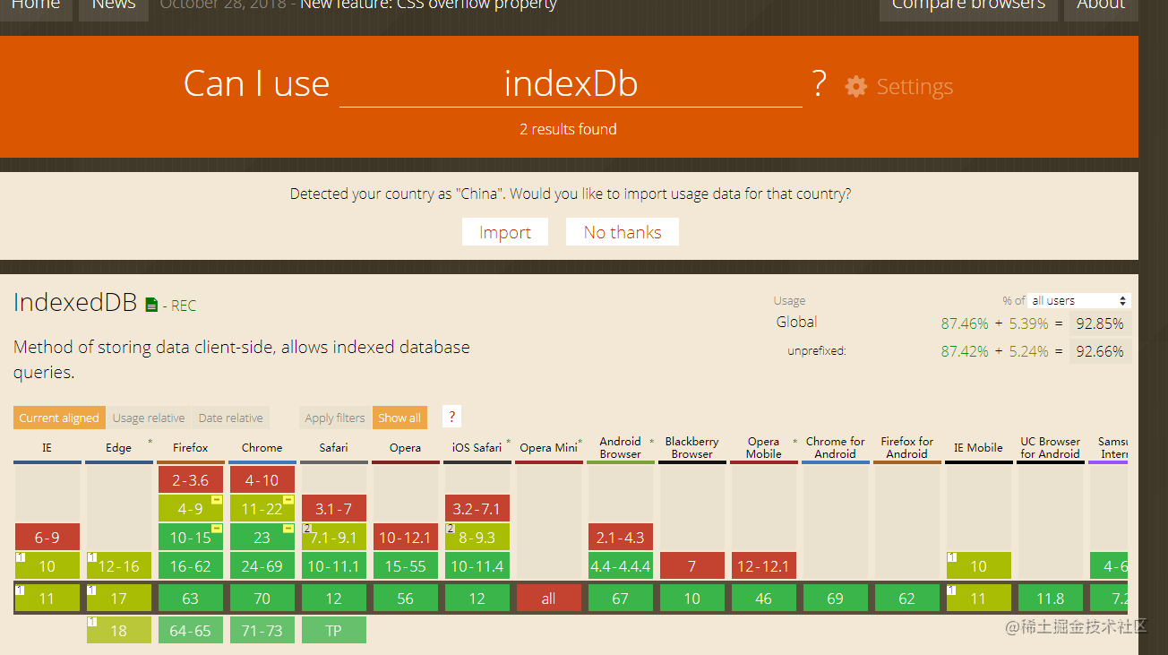 使用HTML5 IndexDB存储图像和文件 - 掘金