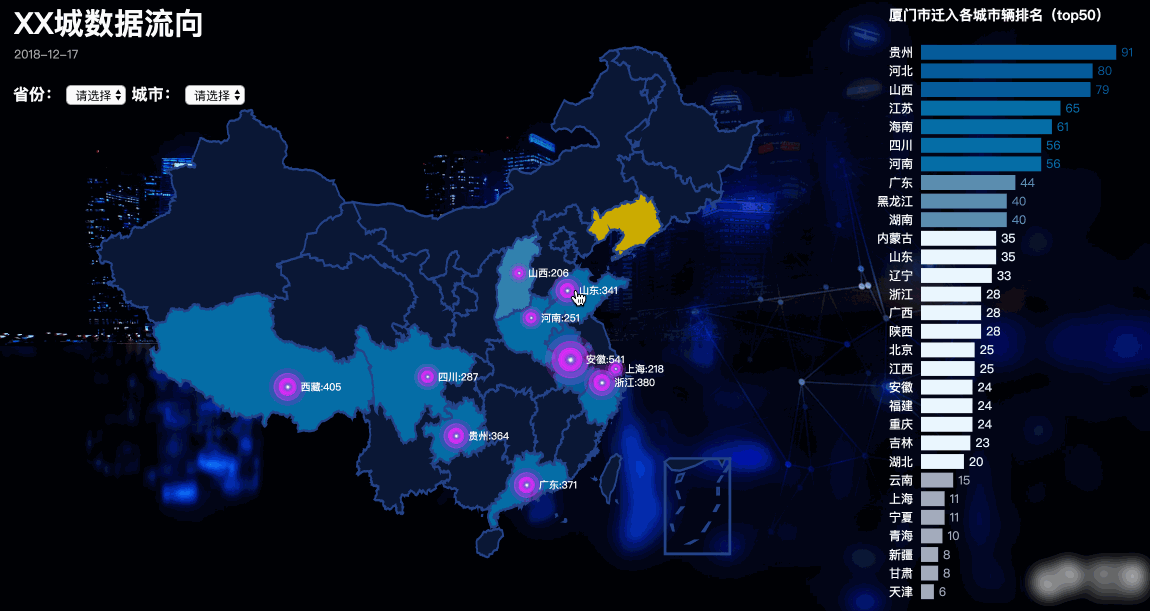 Fast map migration data visualization - Moment For Technology