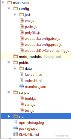React Project template - From project setup to deployment - Moment For ...