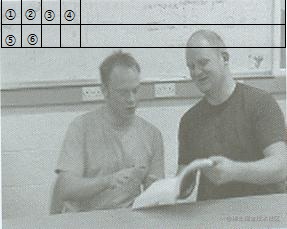 H264, H265 hardware codec basics and bit stream analysis - Moment For ...