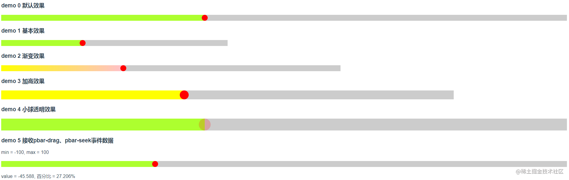 Vue - based event responsive progress bar component - Moment For Technology