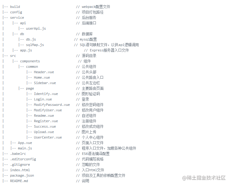 Node.js+Mysql+Vue+ElementUI to implement login, registration and logout functions - Moment For ...