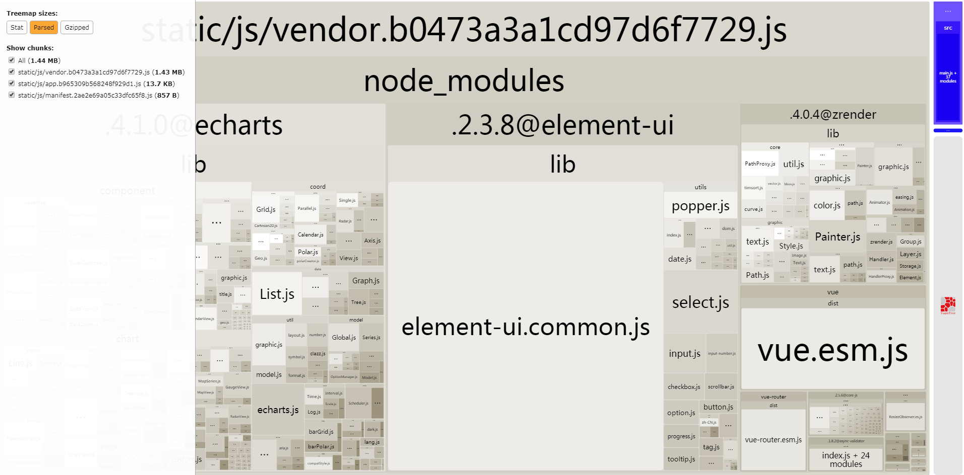 记一次vue+element+echarts项目的优化（如何轻松将项目性能提升70%）最近在做一个项目，技术栈为vue全 - 掘金