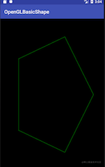 OpenGL learning series - Coordinate system - Moment For Technology