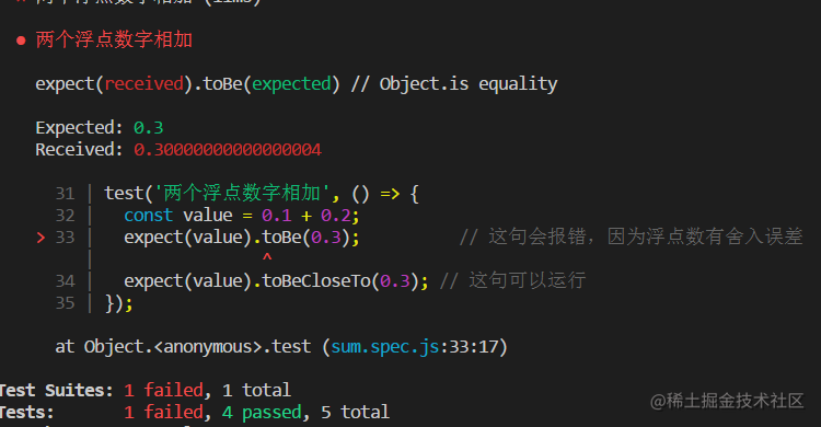 Front-end testing framework Jest - Syntax section - Moment For Technology