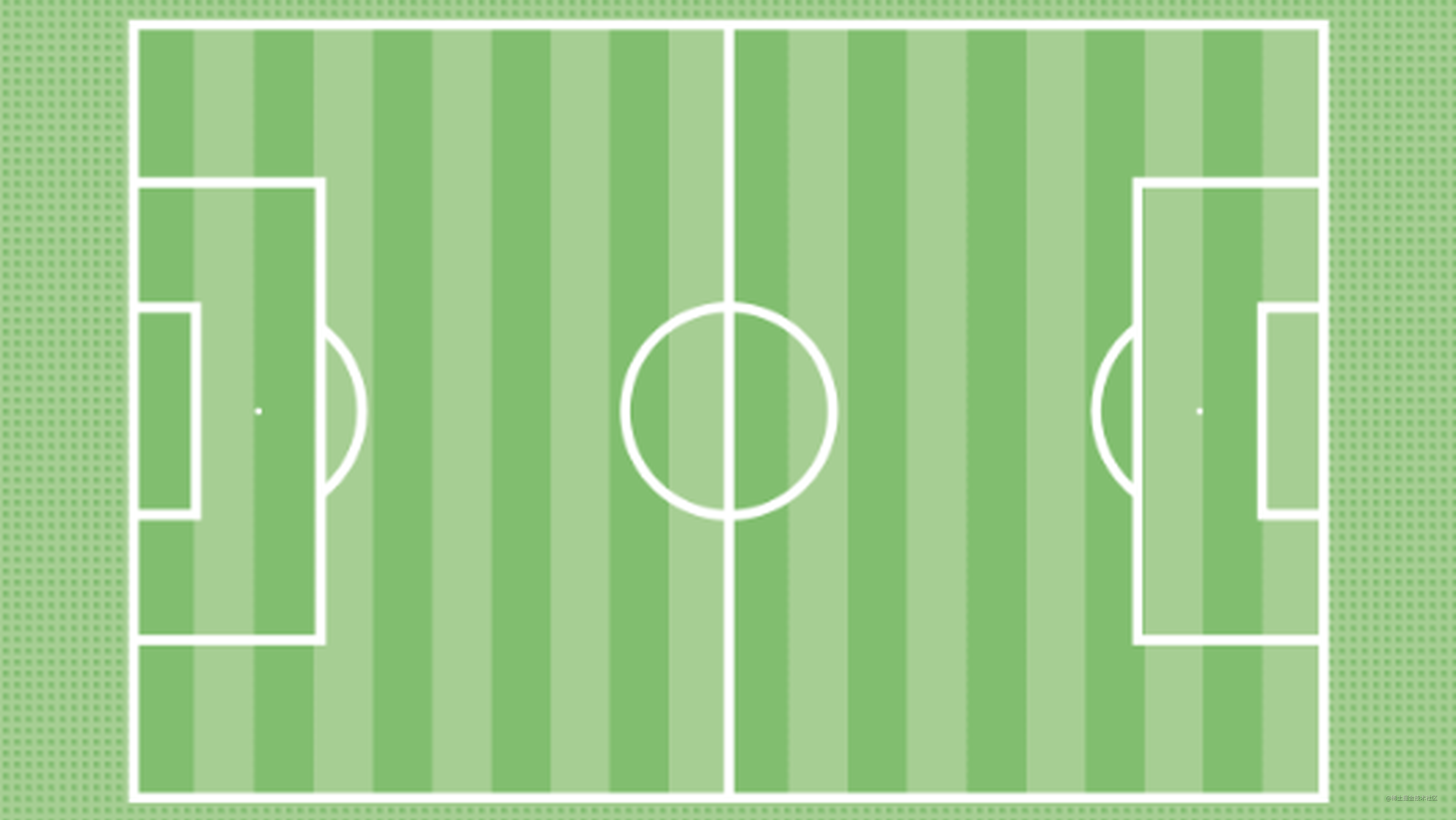 Vue + Canvas项目总结 - 掘金