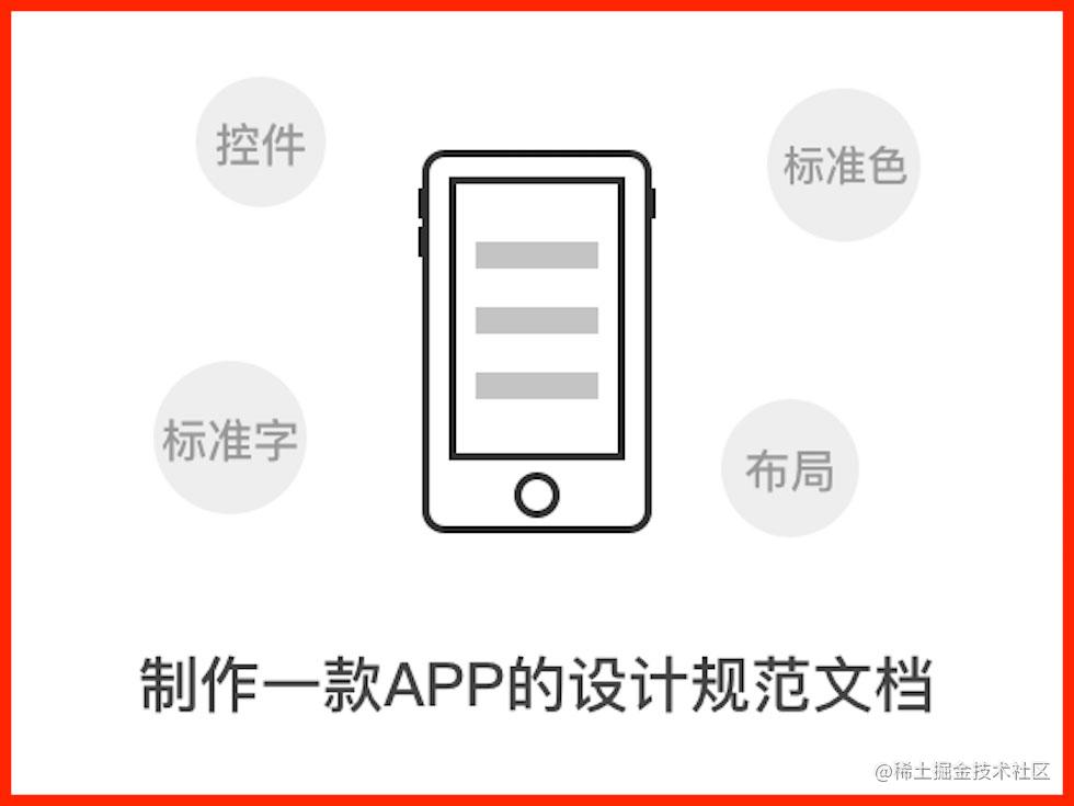 Still handcrafting APP specification documents? You can't miss this ...