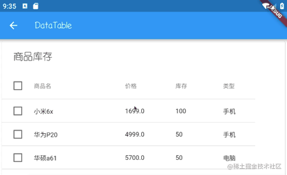 Detailed explanation of Flutter DataTable usage - Moment For Technology