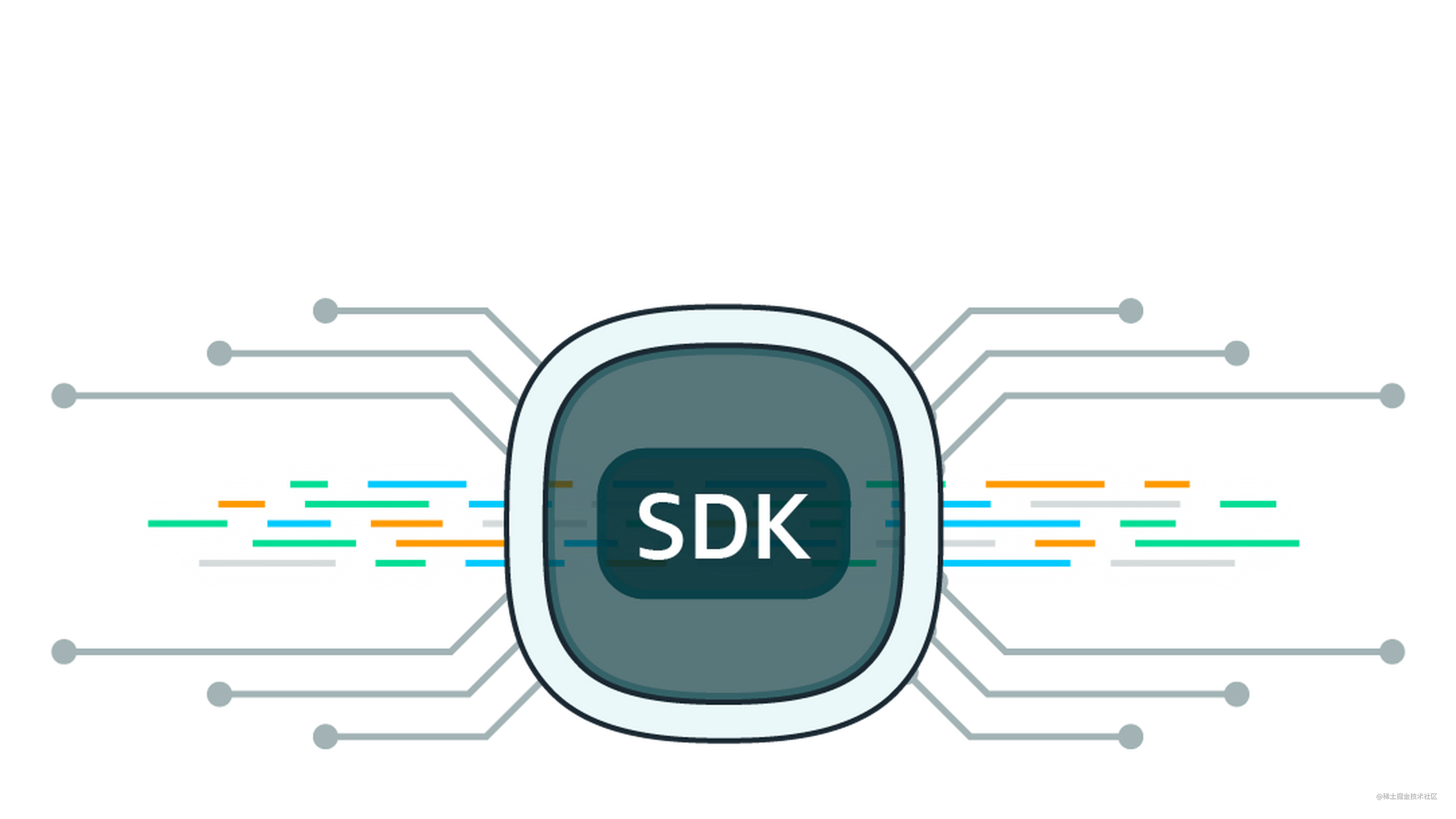 如何正确的在项目中接入微信JS-SDK - 掘金