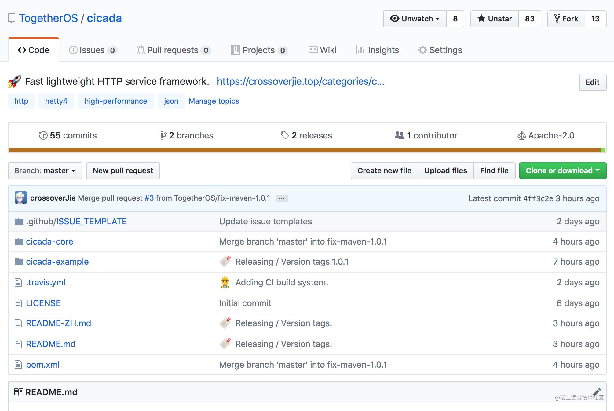 "Make a Wheel" - CICada source code analysis - Moment For Technology