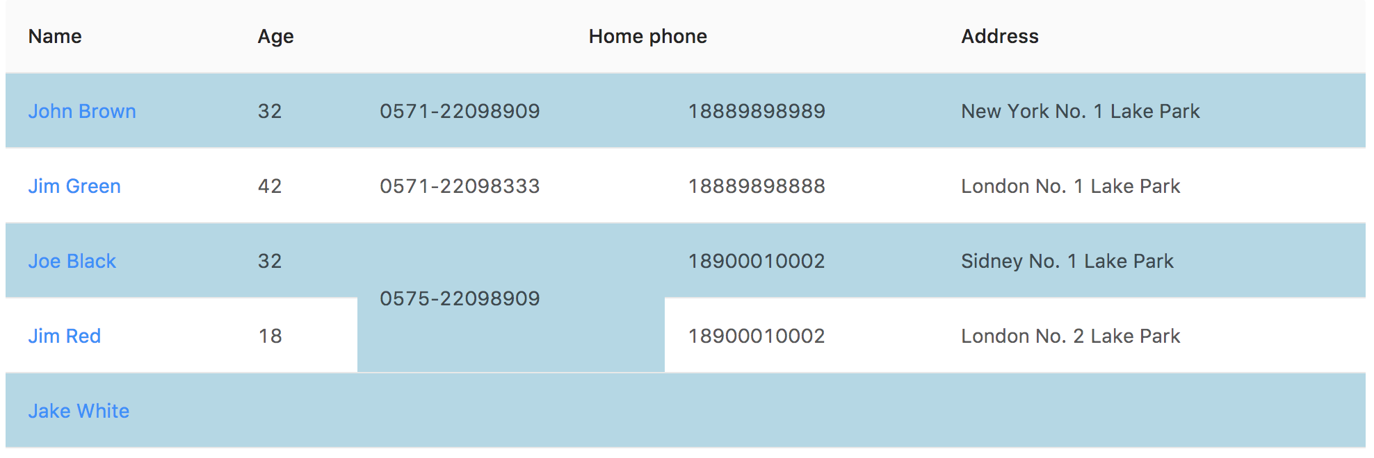 Antd 表格内通过rowClassName实现隔行变色的显示方法ant design中 table组件很方便，在项目中 - 掘金
