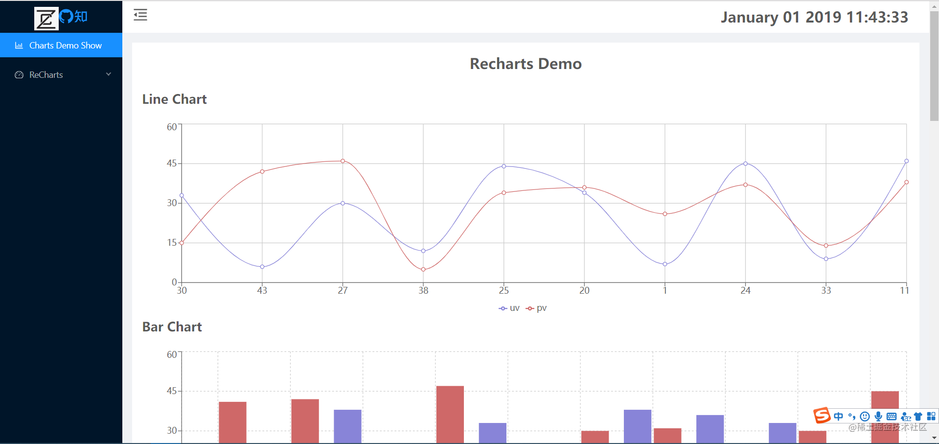 React+React-Route+Antd+Recharts+Excel(获取Excel数据，绘制Charts) - 掘金