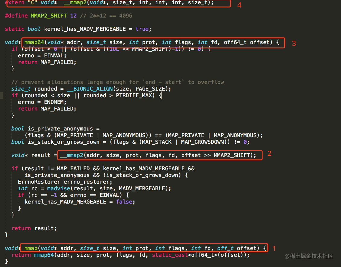 The principle and application of MMAP in Android - Moment For Technology