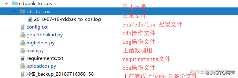 Python realizes automatic uploading of Tencent cloud CDB backup files to COS - Moment For Technology