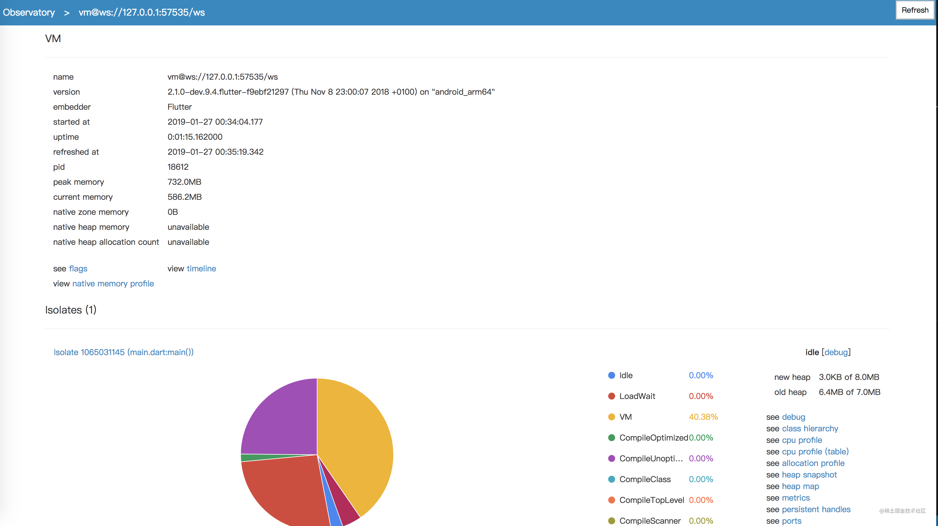 The Flutter Performance Monitoring tool (1) - Introduction to ...