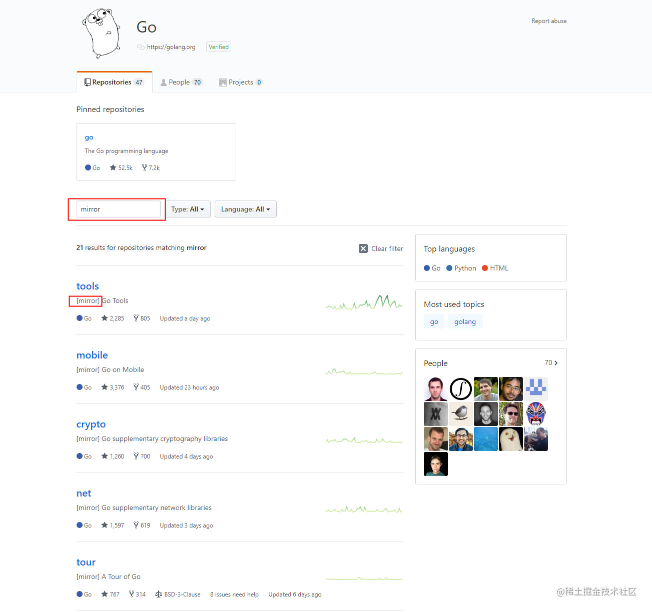 Set up the GO development environment - Moment For Technology