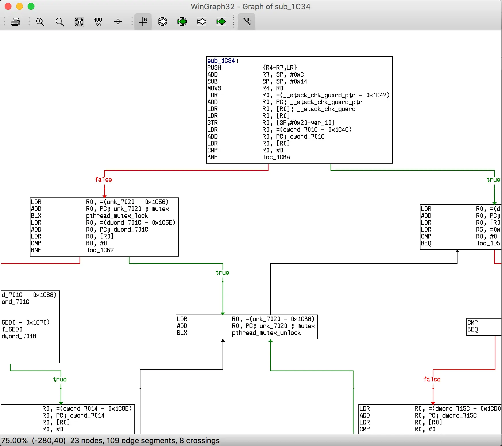 IDA Pro 静态分析与动态分析 - 掘金