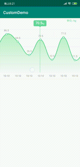 Android custom View- Sliding Bezier curves - Moment For Technology