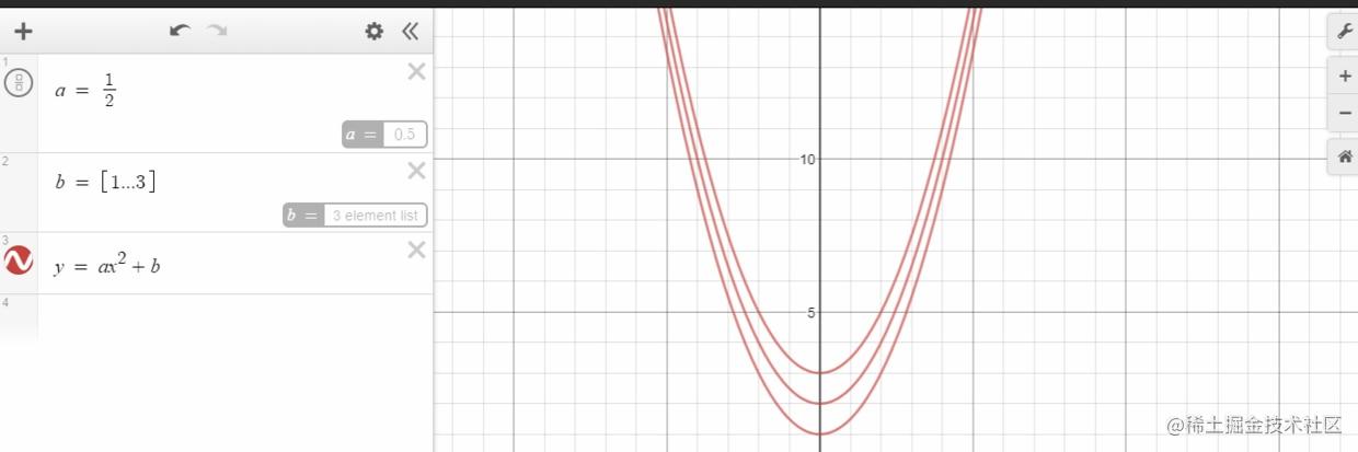 好玩的数学网站-Desmos - 掘金