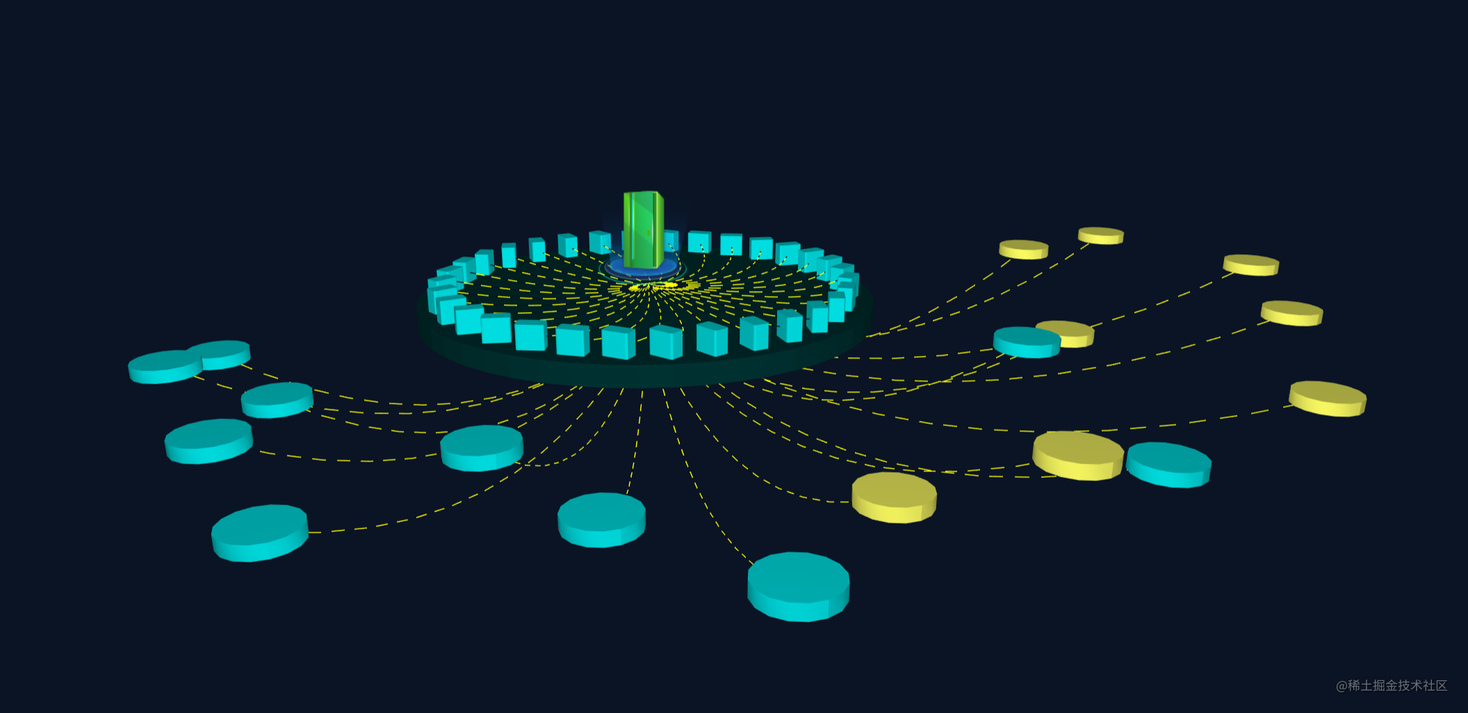 3D network topology based on HTML5 WebGL - Moment For Technology