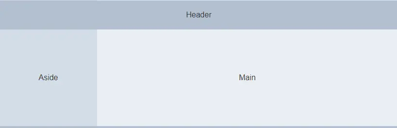 Vue+Element UI 高度实时自适应Element ui 本身使用的Container 布局容器，组件采用 fl - 掘金