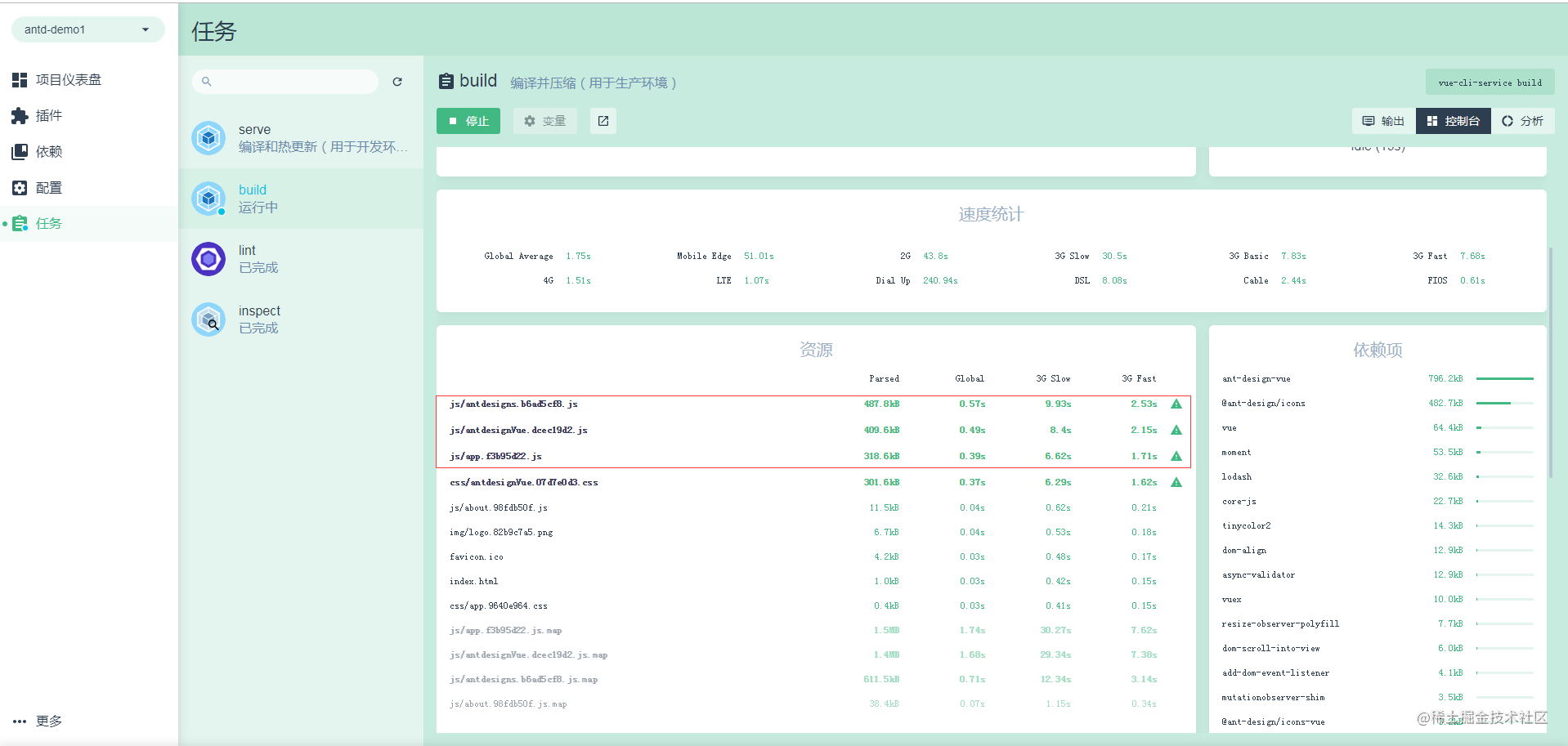 vuecli3中利用SplitChunksPlugin分割代码 - 掘金