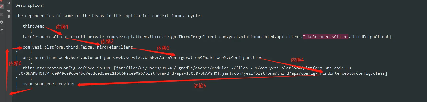 Spring Interceptor 自动注入FeignClient导致循环依赖2.0依赖分析的结果可能并不是真正的依赖 - 掘金